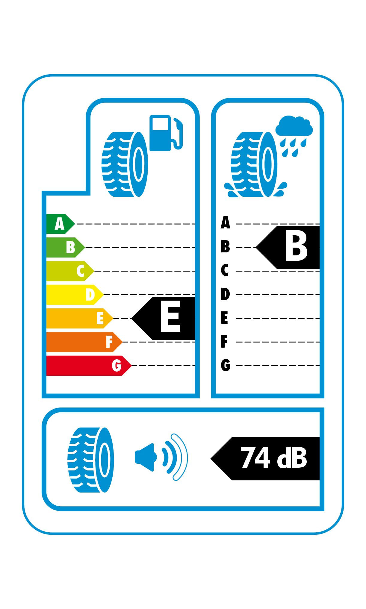 Pneu Dunlop 295/80R22.5 152/148K SP925 - B2 Pneus - B2 Pneus